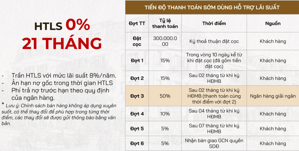 SOLASTA MANSION DƯƠNG NỘI –【BẢNG GIÁ, CHIẾT KHẤU & ƯU ĐÃI T9.2024】 - VINALAND GROUP